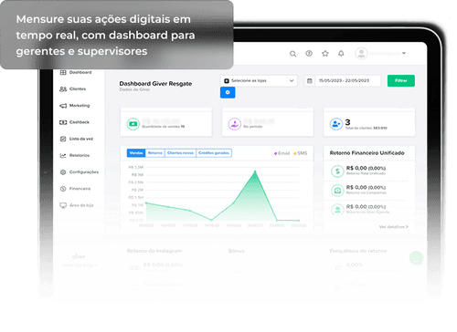 CRM&BONUS - Aumente suas vendas de 10% a 20% em até 100 dias
